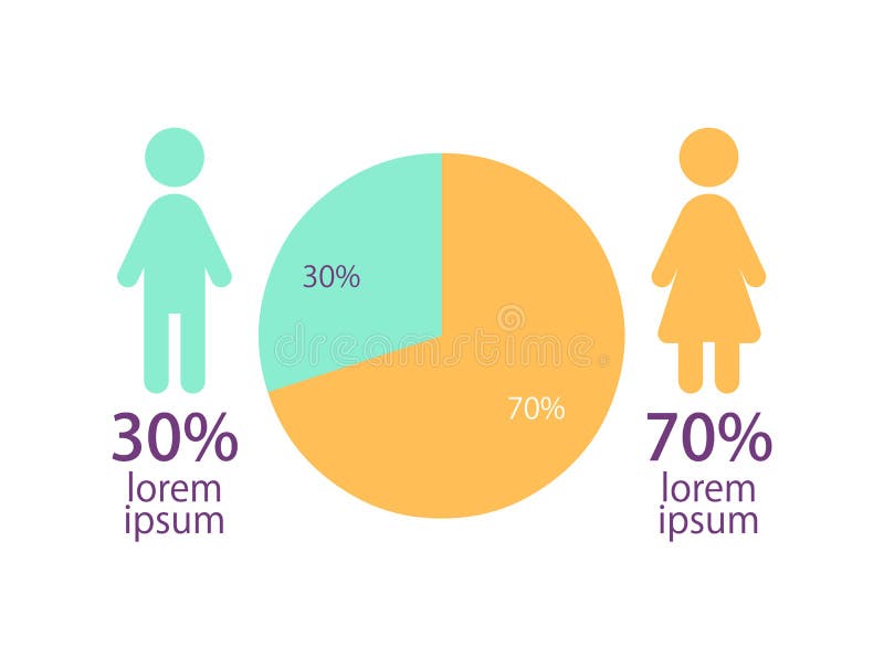 Circular Pie Infographic Chart Design Template with Two Categories ... Circular Pie Infographic Chart Design Template with Two Categories ...