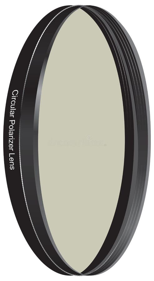 Circular polarizer lens stock vector. Illustration of optical - 132986190