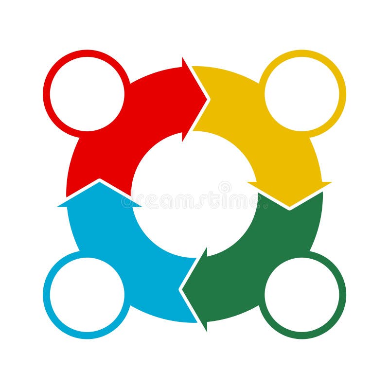 2+ Circular process arrows Free Stock Photos - StockFreeImages 2+ Circular process arrows Free Stock Photos - StockFreeImages