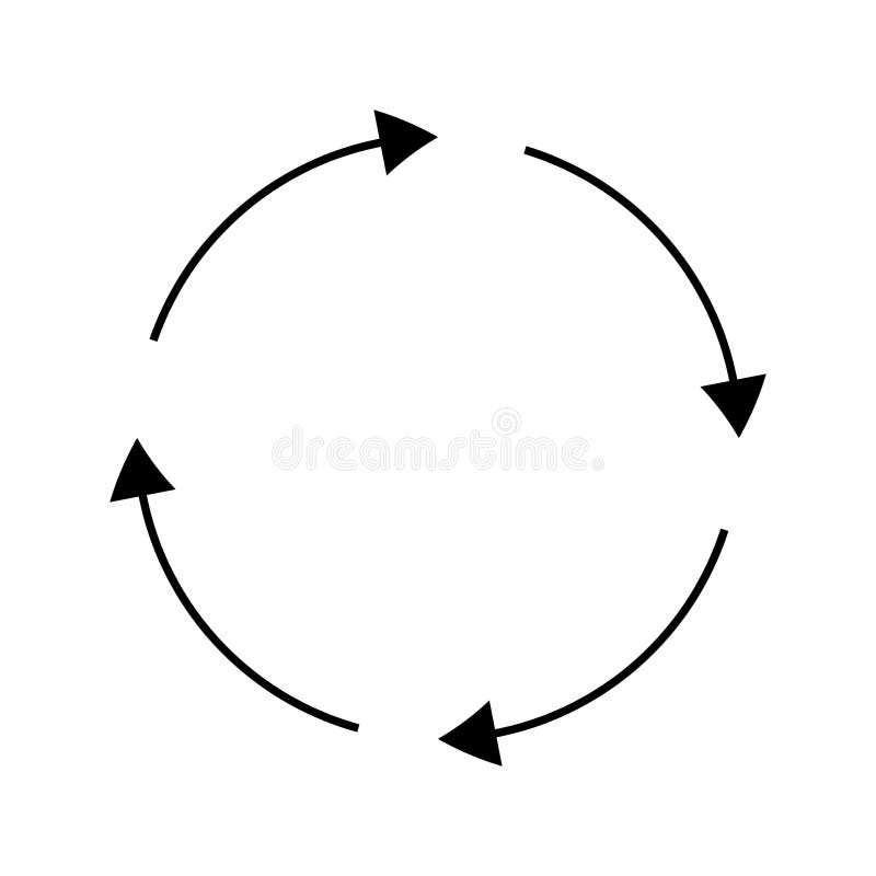 Circular Process Flow. Rotating Arrows Symbol. Curved Motion Icon ...