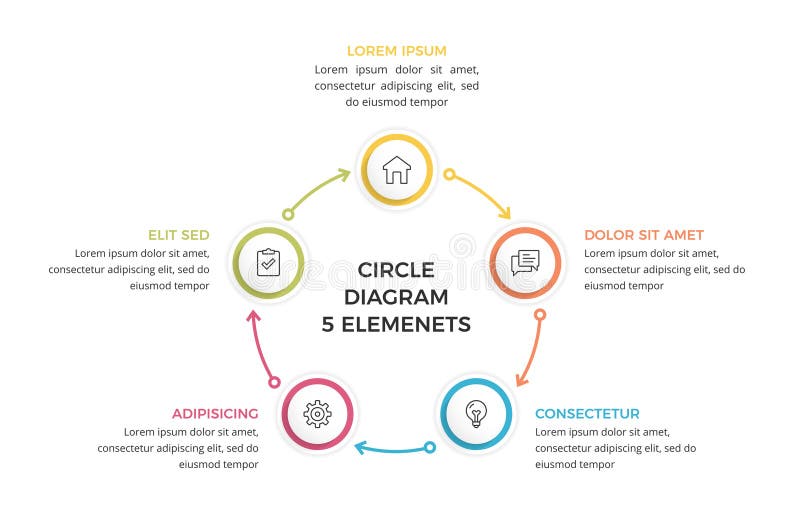Blank Five Step Circular Process Stock Illustrations – 71 Blank Five Step Circular Process Stock ...
