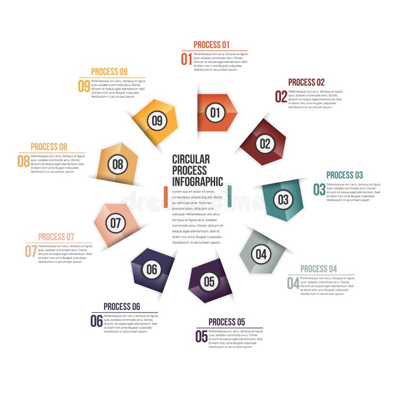 Circular Process Infographic Stock Vector - Illustration of data, label ...