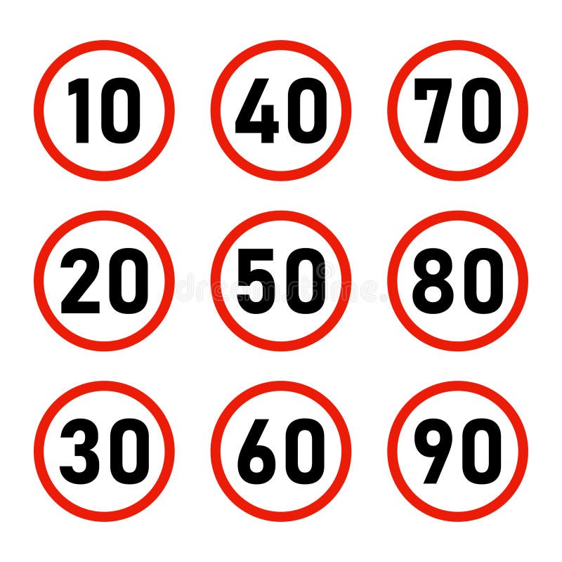 Circular Road Sign Indicating a Speed Limit. Warning Road Sign Stock ...