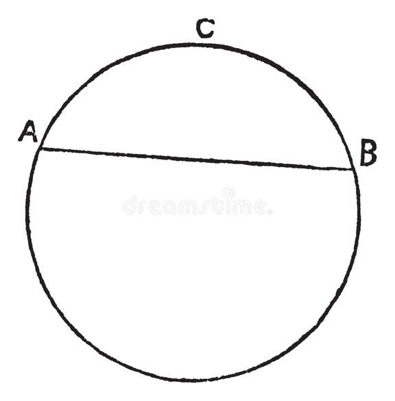 Circular Segment Vintage Engraving Stock Vector - Illustration of ...