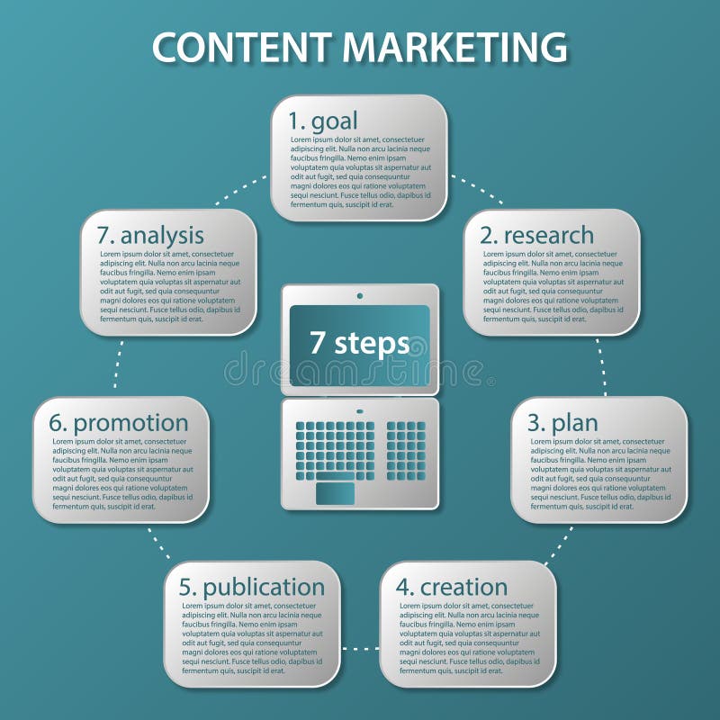 Circular 7 Steps Timeline Infographic Concept Template Stock Vector ...