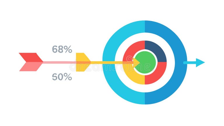 Circular Target Progress with Percentage, Vector Design Generative AI ...