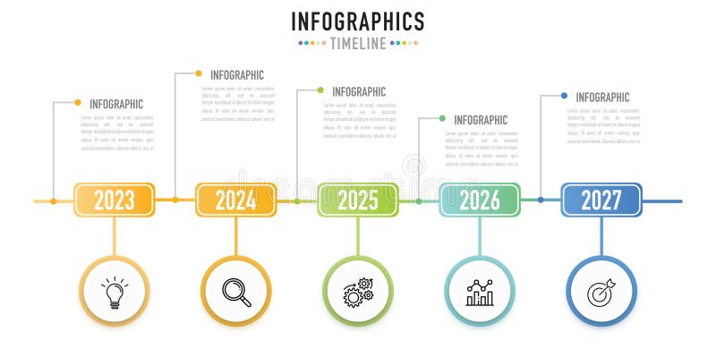 Circular Timeline from 2023 To 2027 Infographic for Business ...