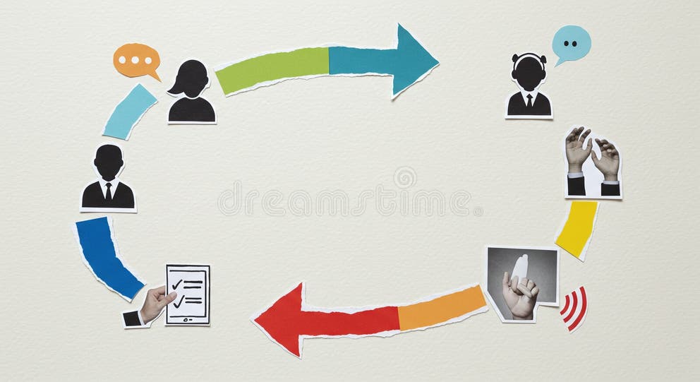 Circular Workflow Process with Customer Service and Feedback Stock ...