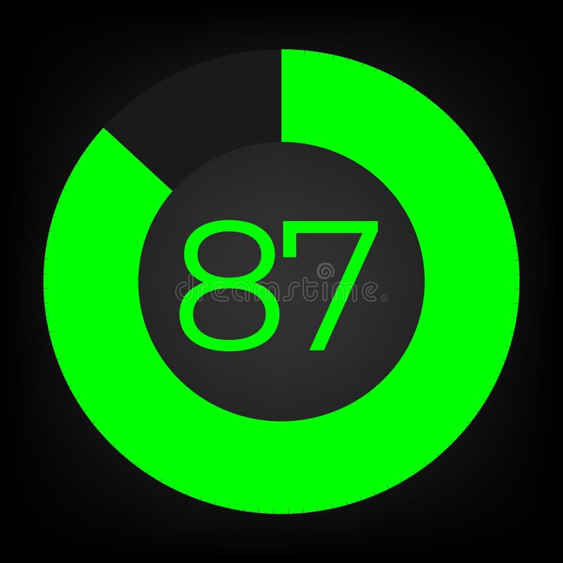 Circulate Progress Bar with Numeric Count at the 87 Stock Vector ...