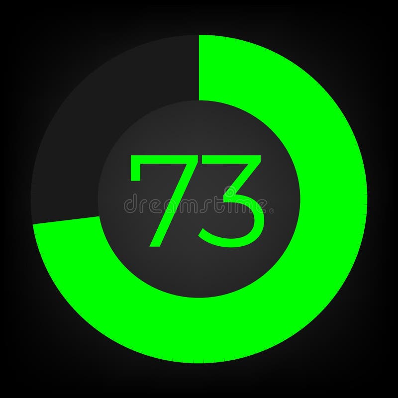 Circulate Progress Bar with Numeric Count at the 73 Stock Vector ...