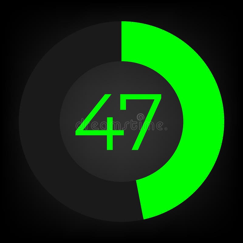 Circulate Progress Bar with Numeric Count at the 47 Stock Vector ...