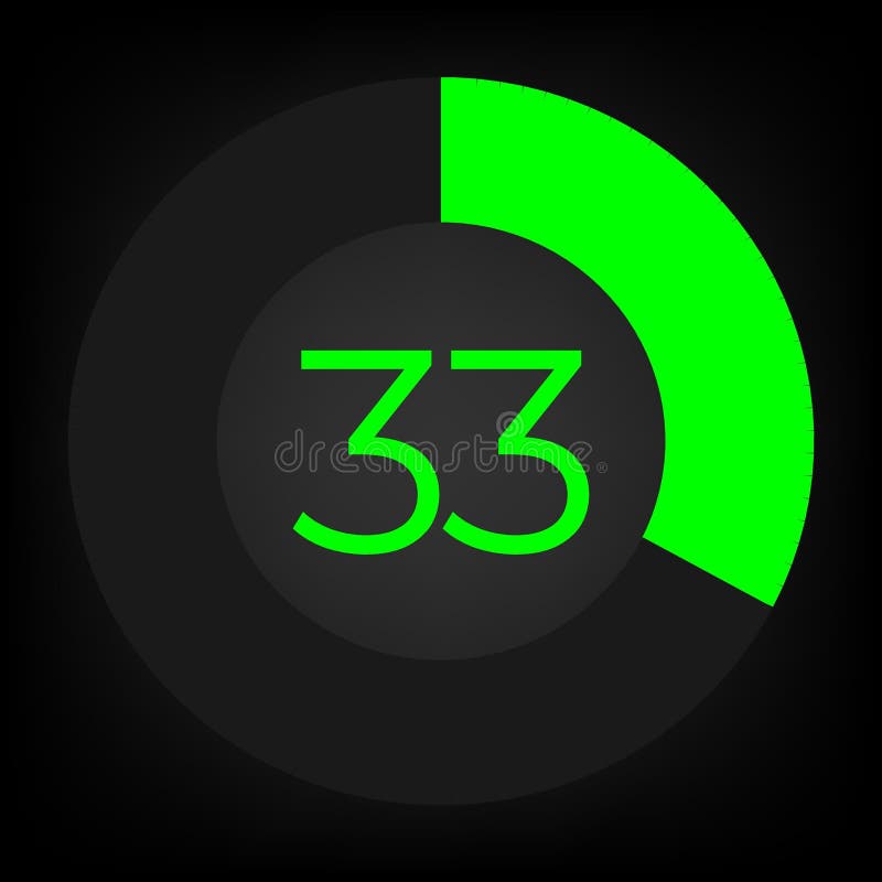 Circulate Progress Bar with Numeric Count at the 33 Stock Vector ...