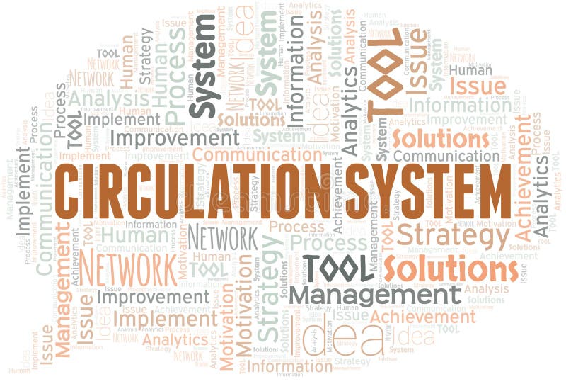 Circulation System Typography Vector Word Cloud. Stock Vector ...