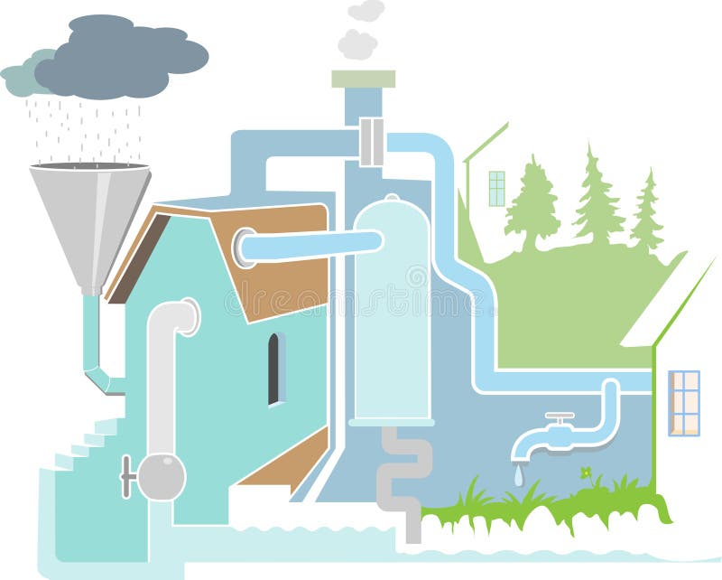 Eco Water Circulation Ecology Farm Vector Flat Infographic Stock ...