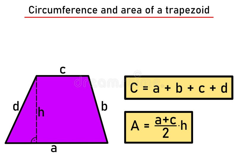 The Circumference and Area of the Trapezoid with Formulas Stock ...