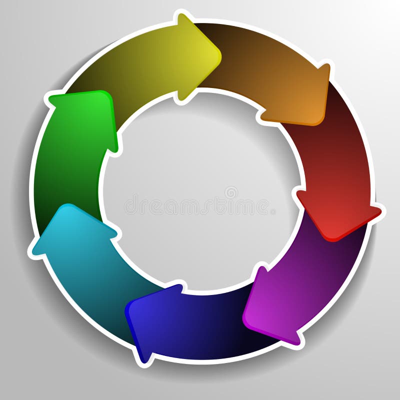 Het Diagram Van De Cirkel Van Het Proces - Pijlen Vector Illustratie ...
