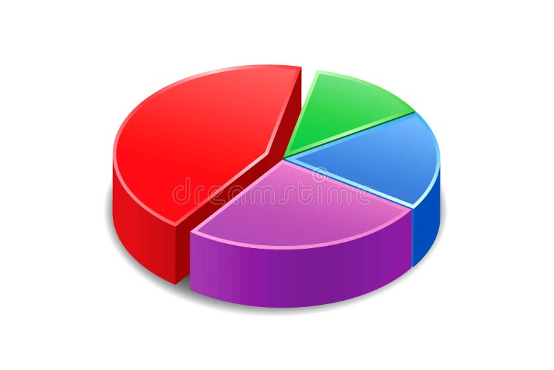 Van Bedrijfs 25% Cirkeldiagram Stock Illustratie - Illustration of ...