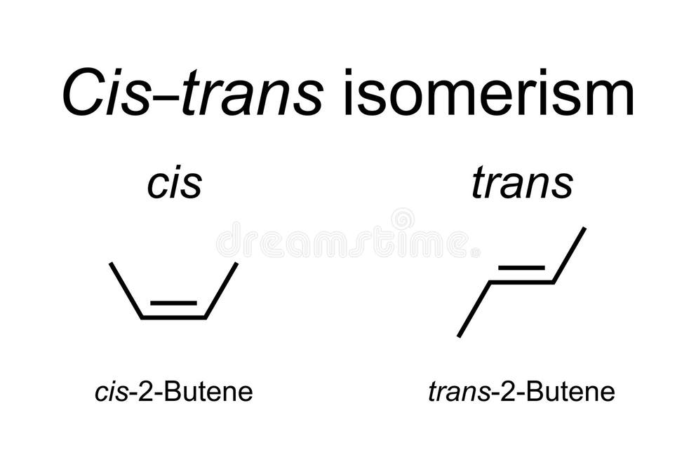 Cis-trans Isomerism in Chemistry, Shown at Butene Stock Vector ...