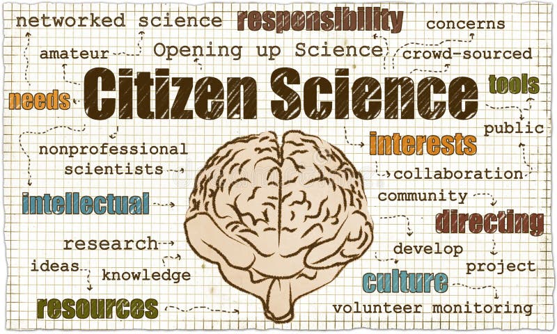 Citizen Science Illustration Stock Illustration - Illustration of ...