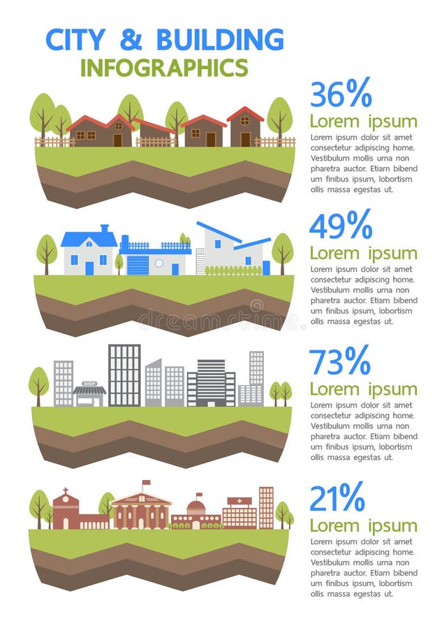 City and Building Info Graphic Stock Vector - Illustration of dwellings ...