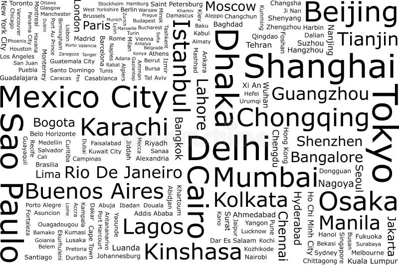 City Names on the White Background Sorted by Their Population Stock ...