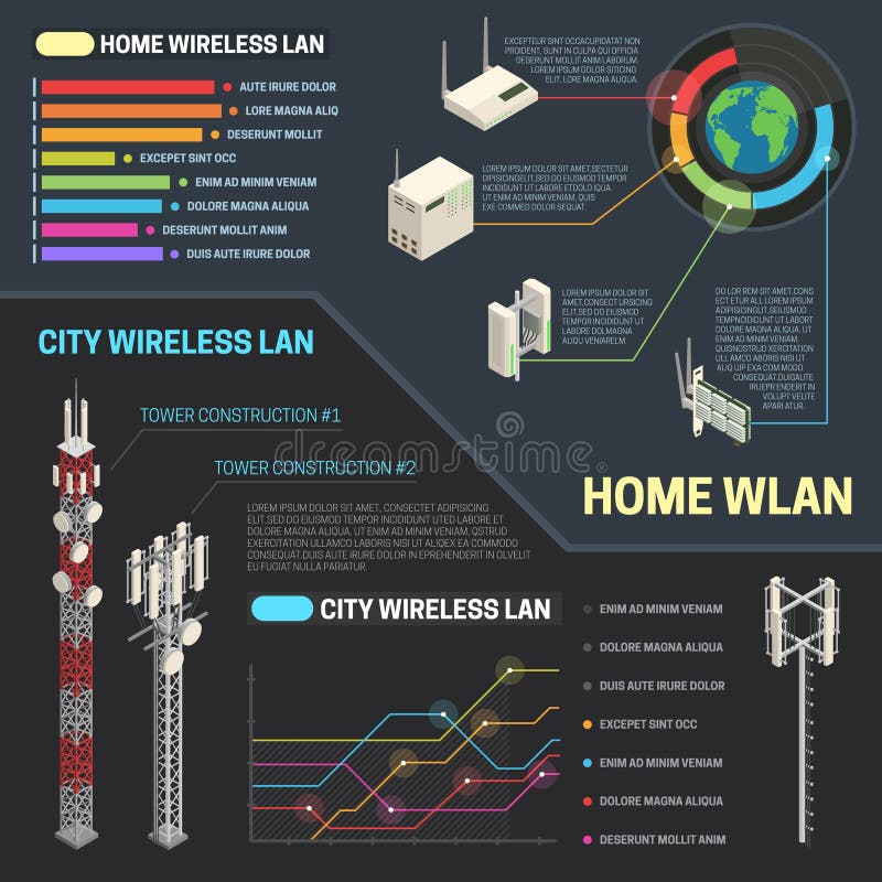 City Wireless Communication Infographics Stock Vector - Illustration of ...
