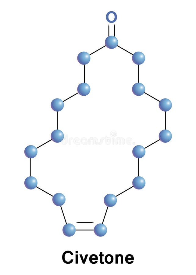 Civetone Est Une Cétone Macrocyclic Illustration de Vecteur ...