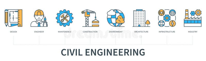 Civil Engineering Concept with Icons in Minimal Flat Line Style Stock ...