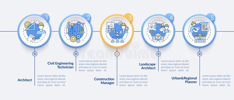 Civil Engineering Expert Worker Vector Infographic Template Stock ...