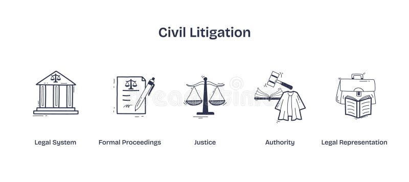 Civil Law is a Legal System Originating in Mainland Europe and Adopted ...