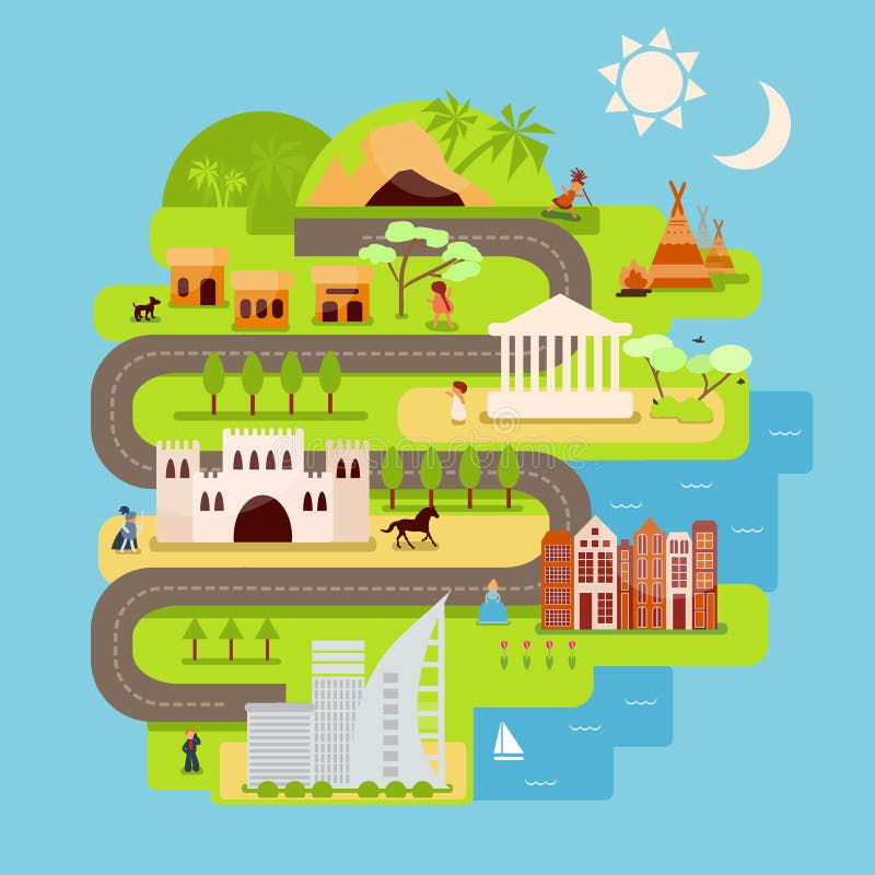 Civilization Infographics in Flat Style Stock Vector - Illustration of ...