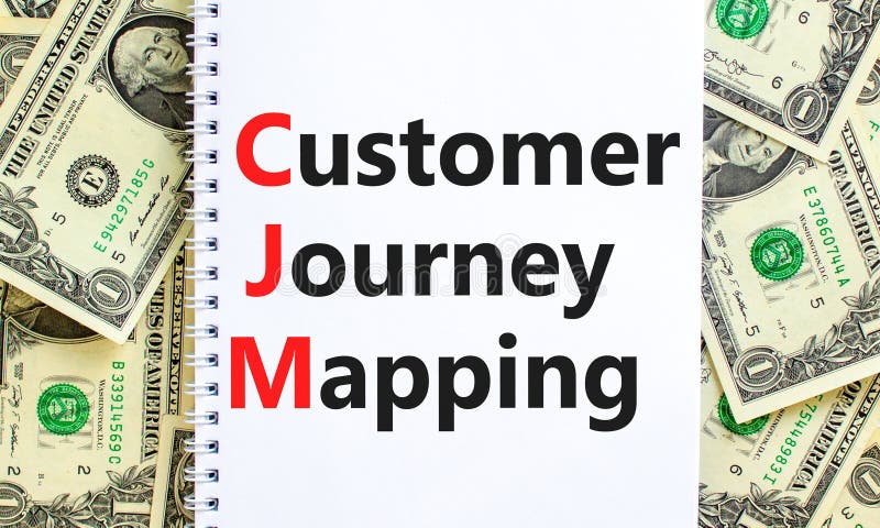 CJM Customer Journey Mapping Symbol. Concept Words CJM Customer Journey ...