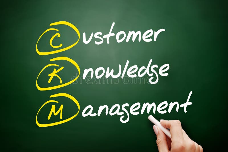 CKM - Customer Knowledge Management Acronym, Business Concept on ...