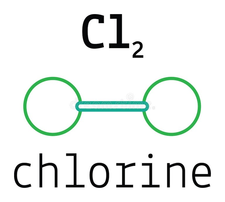 Cl2 chlorine molecule stock vector. Illustration of formula - 65588656