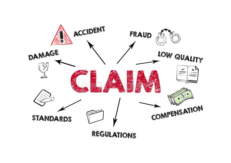 CLAIM. Damage, Accident, Low Quality and Regulations Concept Stock ...