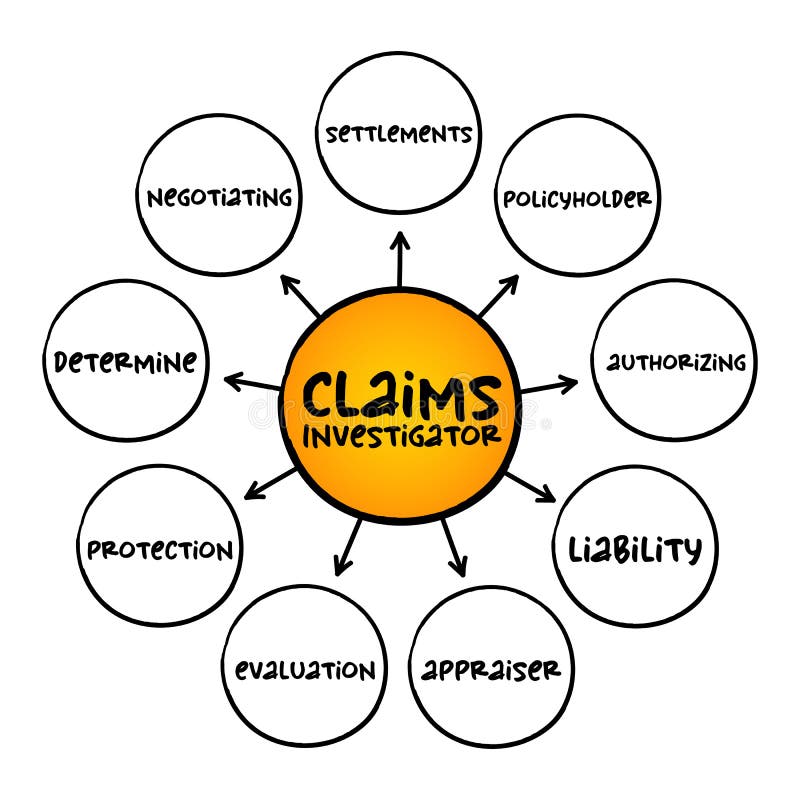 Fraud Claims Stock Illustrations – 519 Fraud Claims Stock Illustrations ...