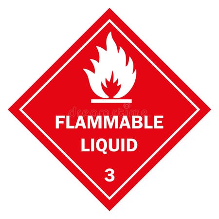 Class 3 Symbol, Flammable Liquid. Vector Illustration. Stock ...