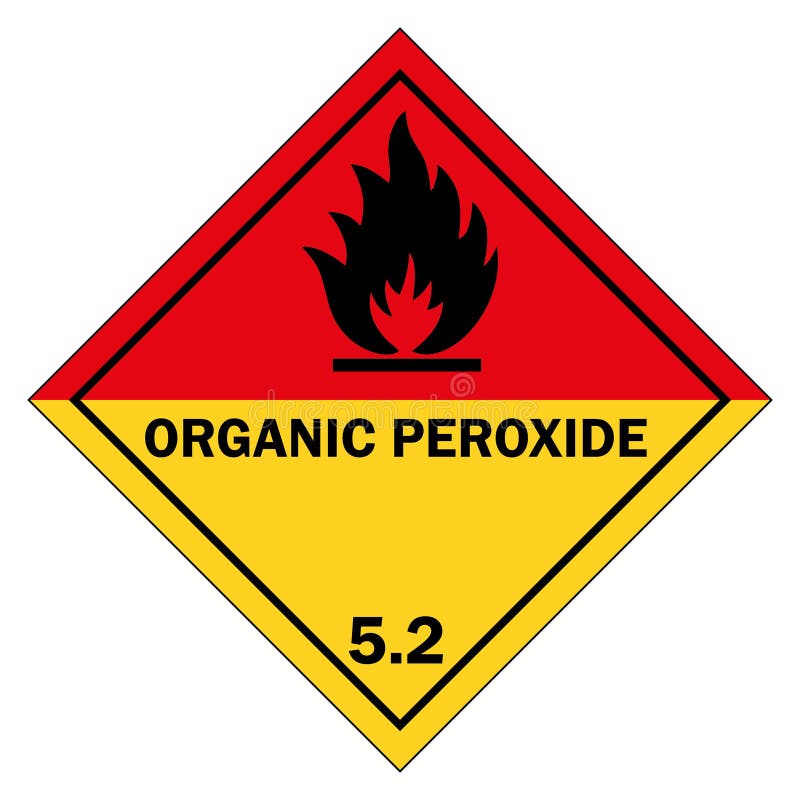 Class 5 Symbols, Oxidizing and Organic Peroxide Vector Illustration ...