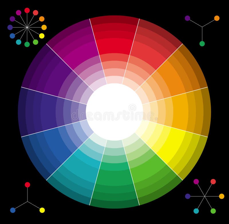Color Colors Wheel Names Degrees Rgb Stock Illustration - Illustration ... Color Colors Wheel Names Degrees Rgb Stock Illustration - Illustration ...