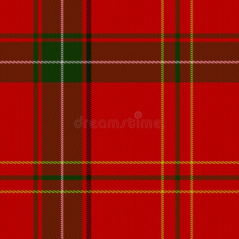 Scottish Backdrop Stock Illustrations – 56,557 Scottish Backdrop Stock ...