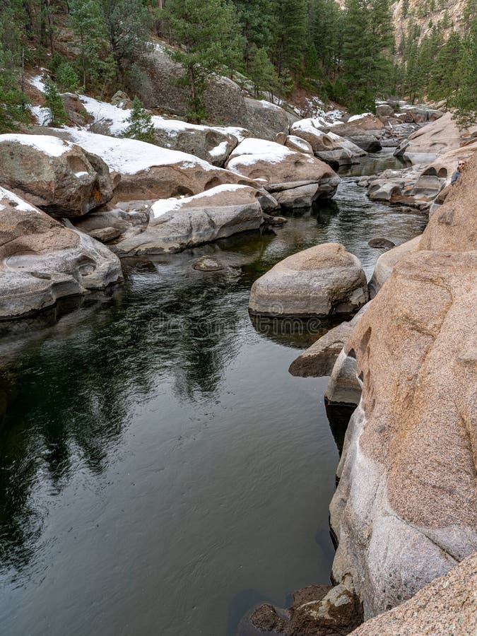 Classic View of the South Fork Platt River in Cheesman Canyon Stock ...