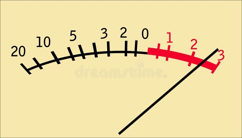 Classic volume meter stock vector. Illustration of vintage - 146968916