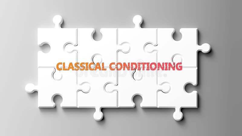 Classical Conditioning Stock Illustrations – 48 Classical Conditioning ...
