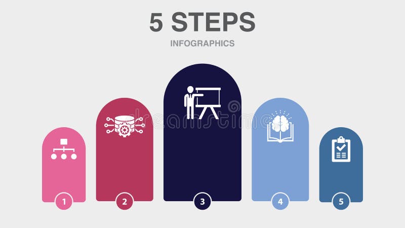 Classification, Data Processing Stock Vector - Illustration of internet ...