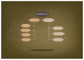 Sampling Methods Stock Illustrations – 348 Sampling Methods Stock ...