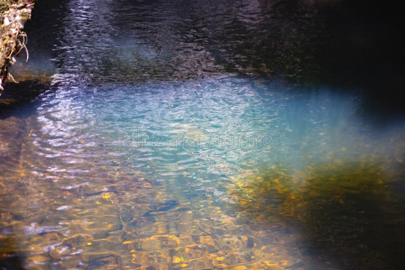 Clean Blue River and Pond in Deep in Forest Mountains Around Water Fall ...