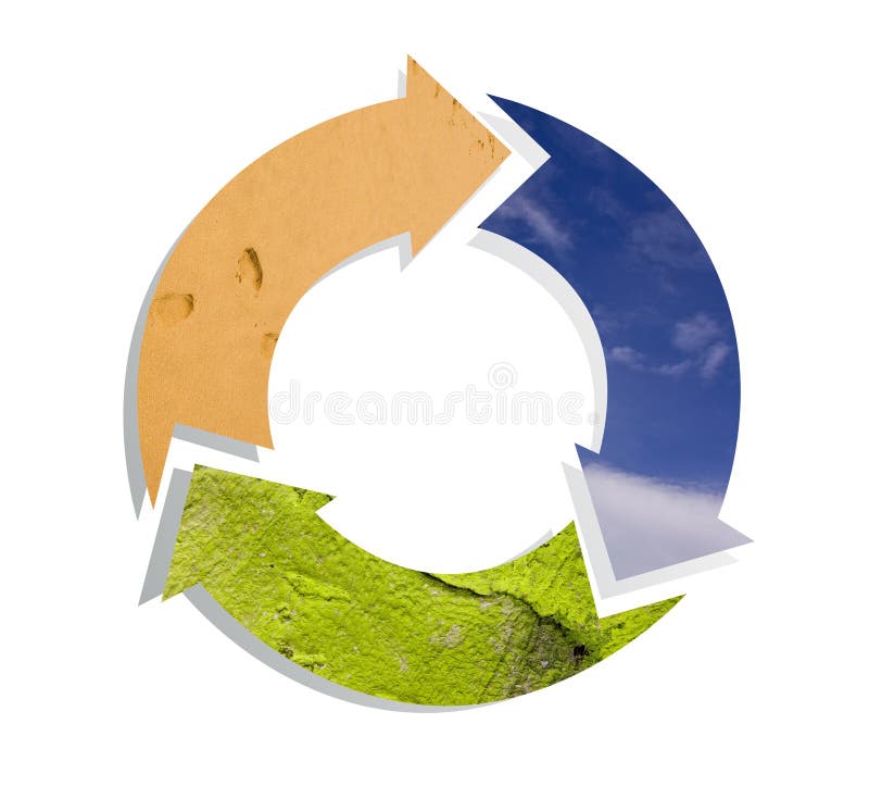 Clean environment stock illustration. Illustration of global - 13565111
