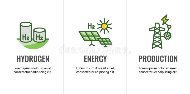 Clean Hydrogen Production As Green Energy Icon Set Stock Vector ...