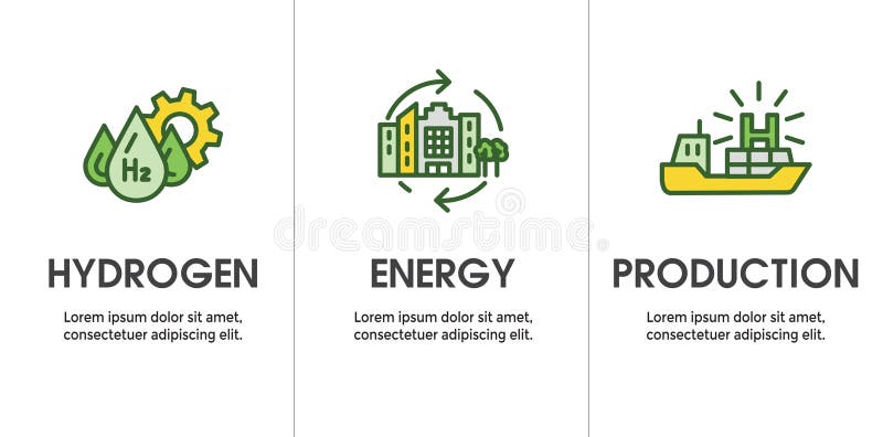 Clean Hydrogen Production As Green Energy Icon Set Stock Vector ...