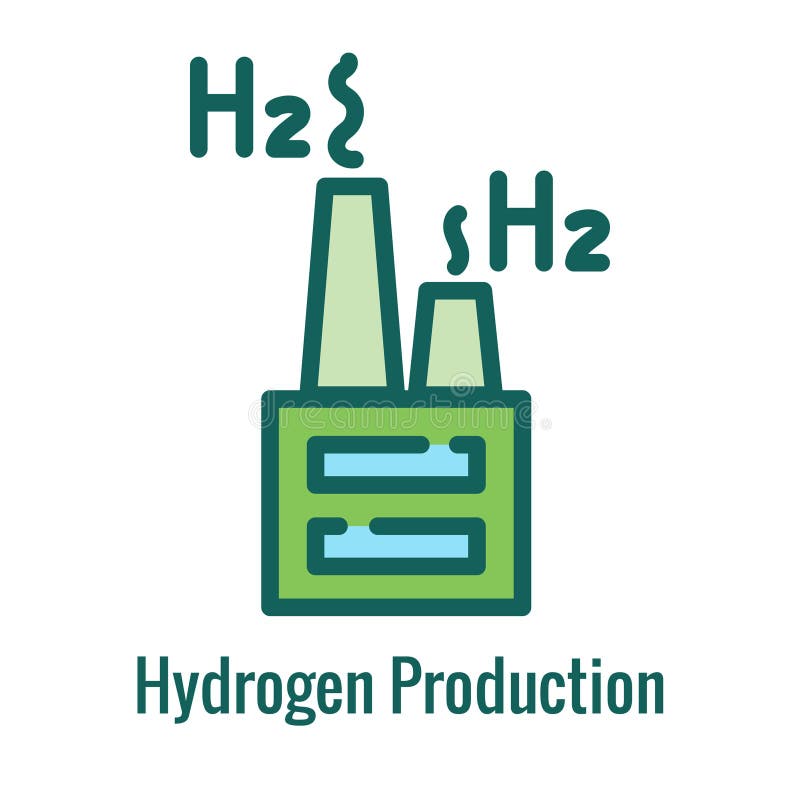 Clean Hydrogen Production As Green Energy Icon Set Stock Vector ...
